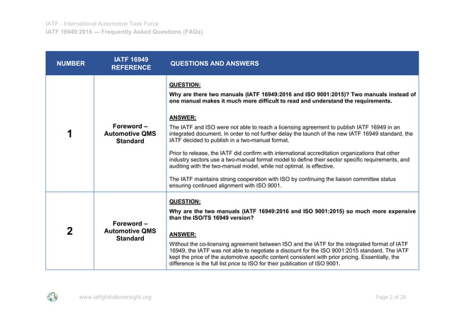 IATF-16949-FAQs_April-2021.pdf