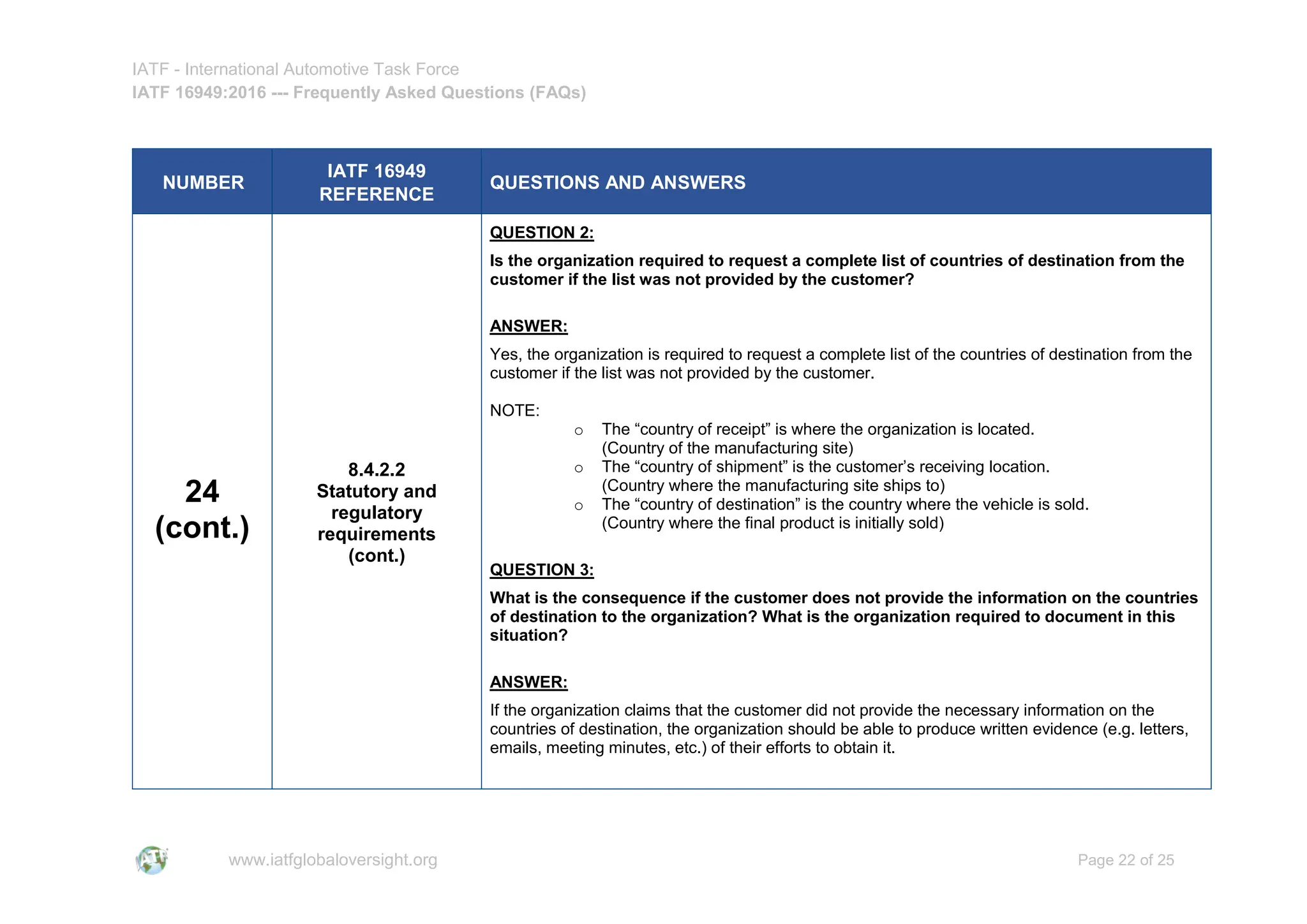 IATF-16949-Frequently-Asked-Questions_7March2019.pdf
