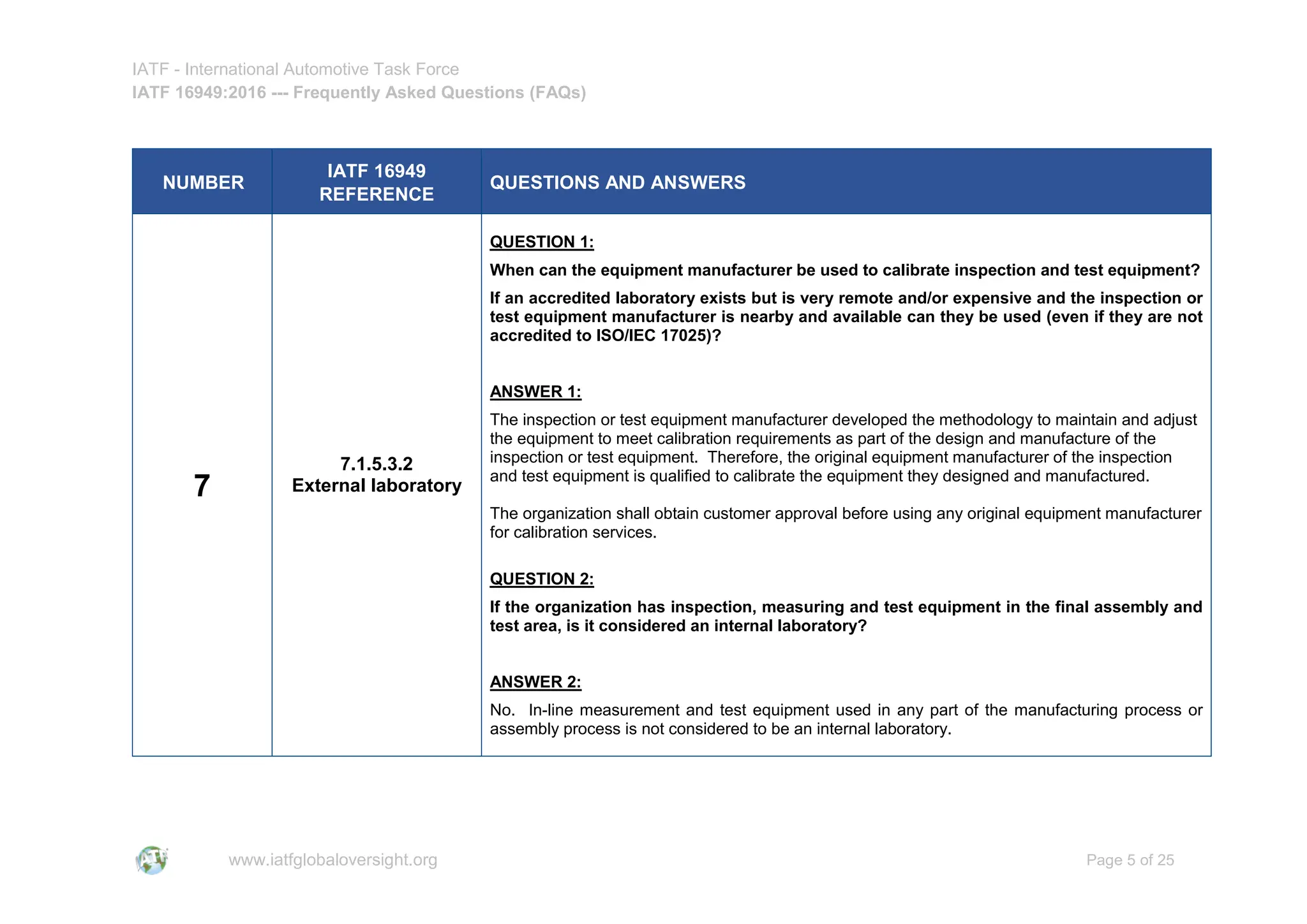 IATF-16949-Frequently-Asked-Questions_7March2019.pdf