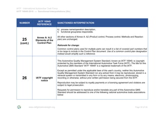 IATF-16949 -SIs-Nov-2024 Please see sure | PDF