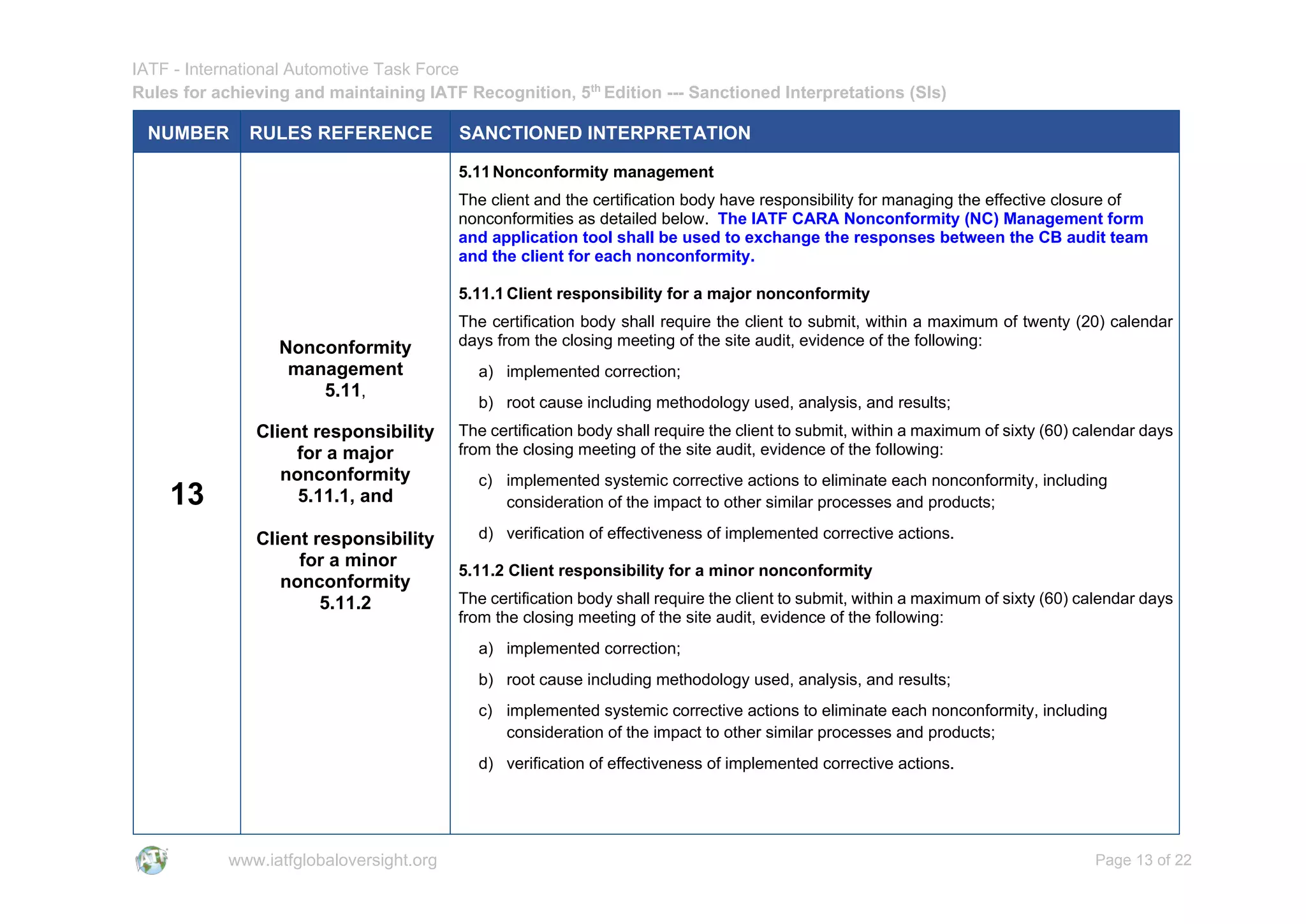 IATF-Rules-5th-Edition_Sanctioned-Interpretations-Dec-2020.pdf