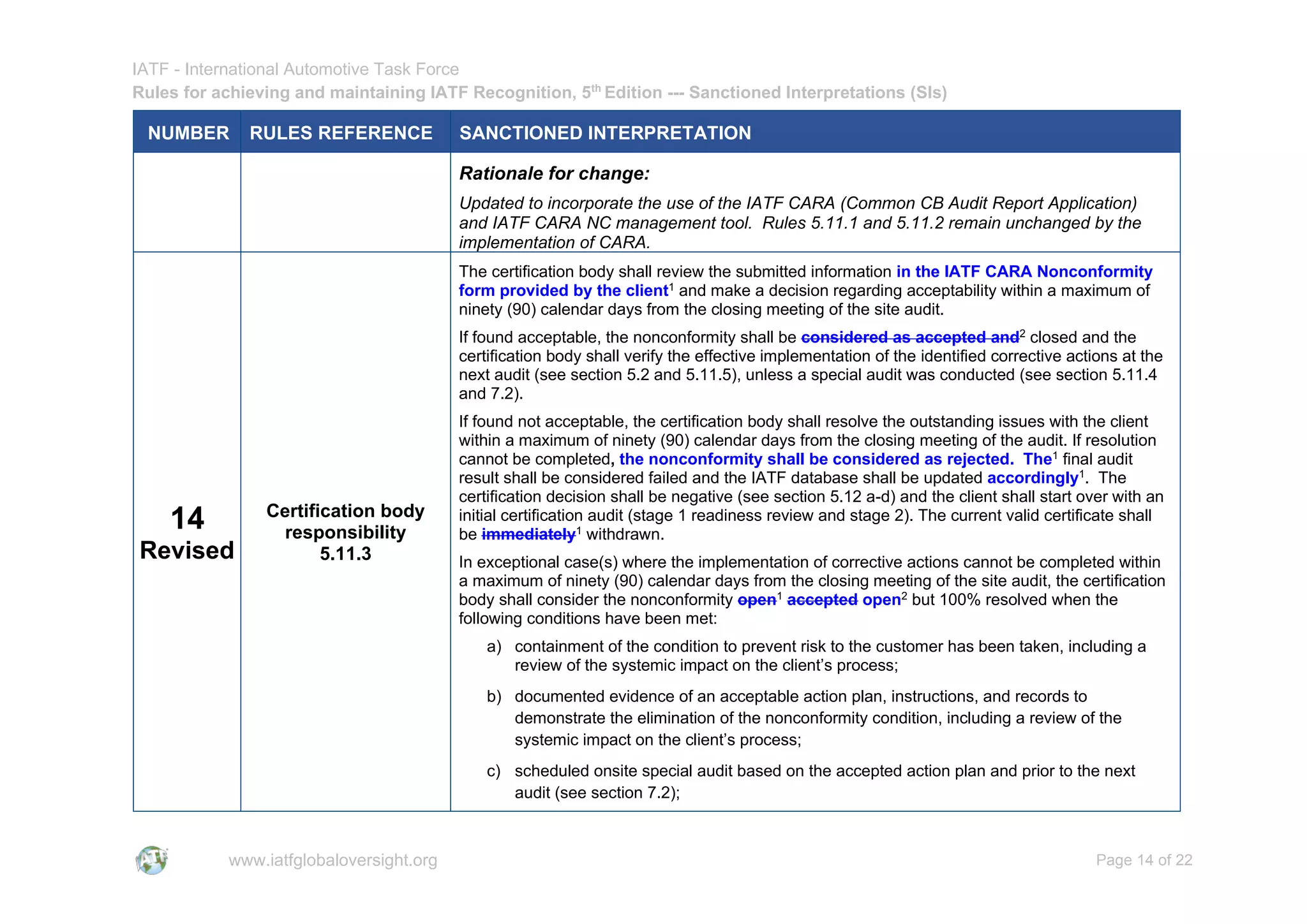 IATF-Rules-5th-Edition_Sanctioned-Interpretations-Dec-2020.pdf
