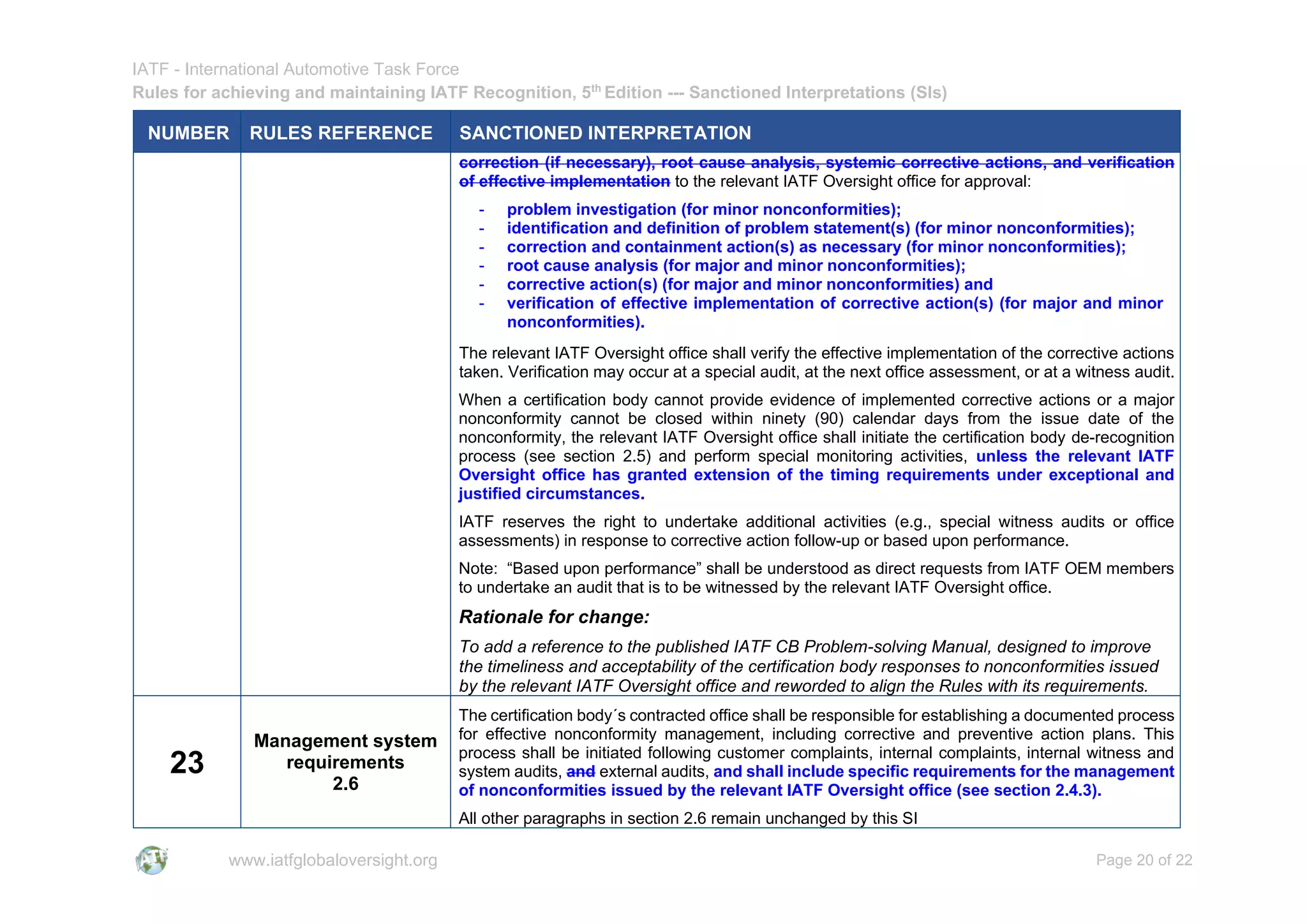 IATF-Rules-5th-Edition_Sanctioned-Interpretations-Dec-2020.pdf