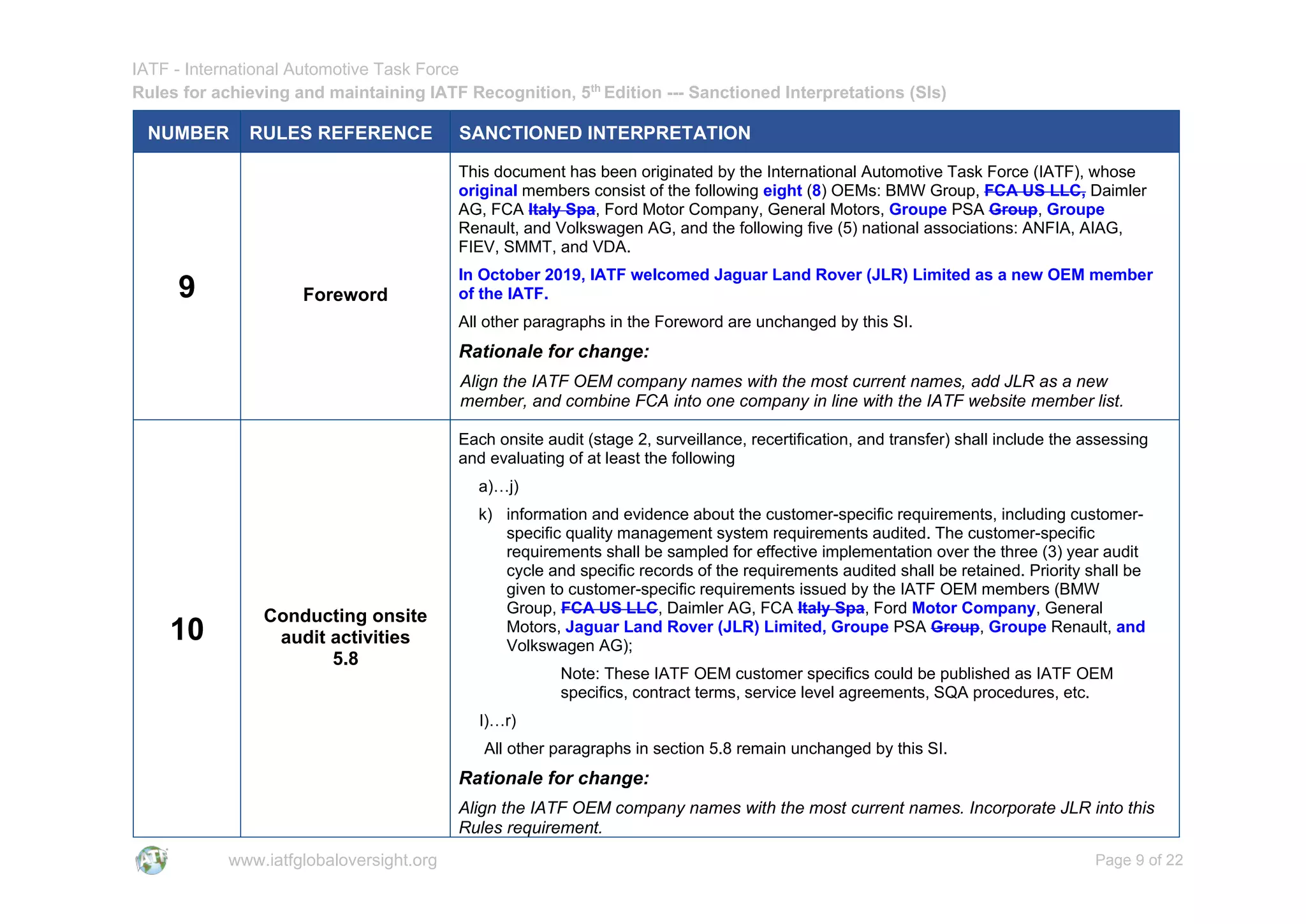 IATF-Rules-5th-Edition_Sanctioned-Interpretations-Dec-2020.pdf