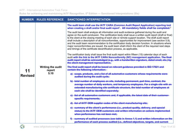 IATF-Rules-5th-Edition_Sanctioned-Interpretations-Dec-2020.pdf | Automotive