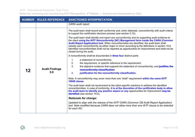 IATF-Rules-5th-Edition_Sanctioned-Interpretations-Dec-2020.pdf | Automotive