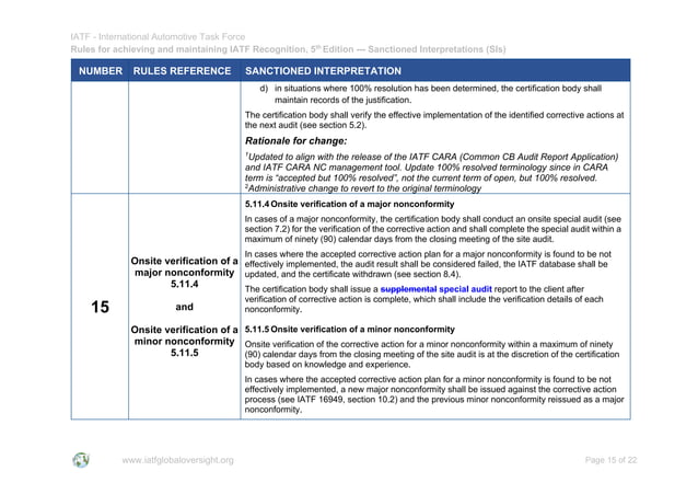 IATF-Rules-5th-Edition_Sanctioned-Interpretations-Dec-2020.pdf | Automotive