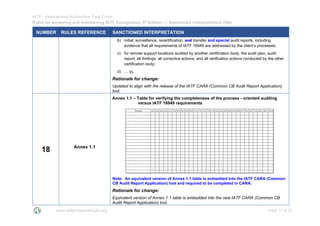 IATF-Rules-5th-Edition_Sanctioned-Interpretations-Dec-2020.pdf