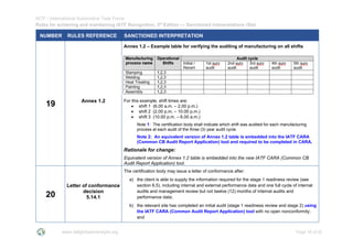 IATF-Rules-5th-Edition_Sanctioned-Interpretations-Dec-2020.pdf