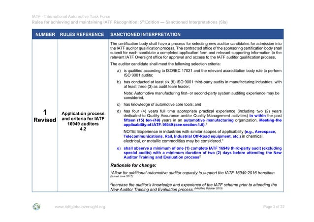 IATF-Rules-5th-Edition_Sanctioned-Interpretations-Dec-2020.pdf | Automotive