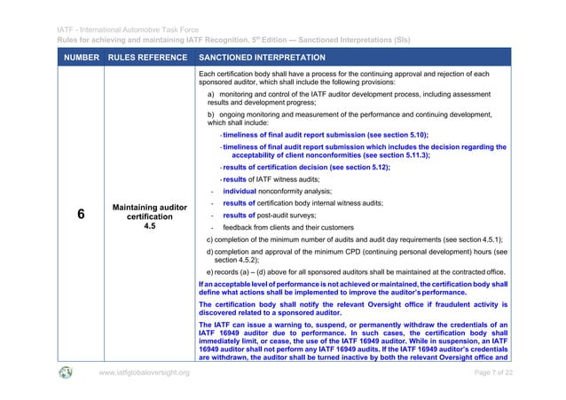 IATF-Rules-5th-Edition_Sanctioned-Interpretations-Dec-2020.pdf | Automotive