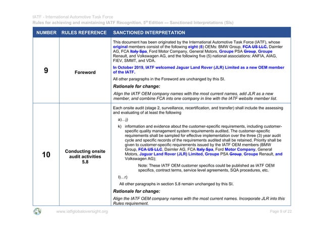 IATF-Rules-5th-Edition_Sanctioned-Interpretations-Dec-2020.pdf | Automotive