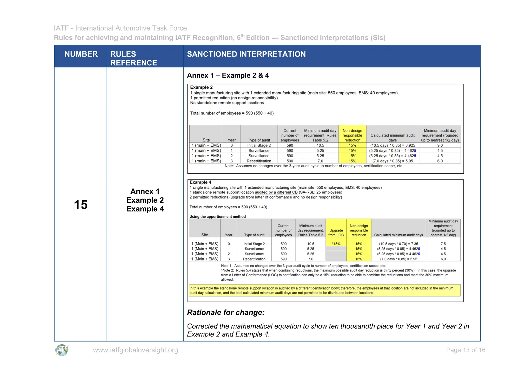 IATF-Rules-6th-Edition_Sanctioned-Interpretations-Apr-2025.pdf
