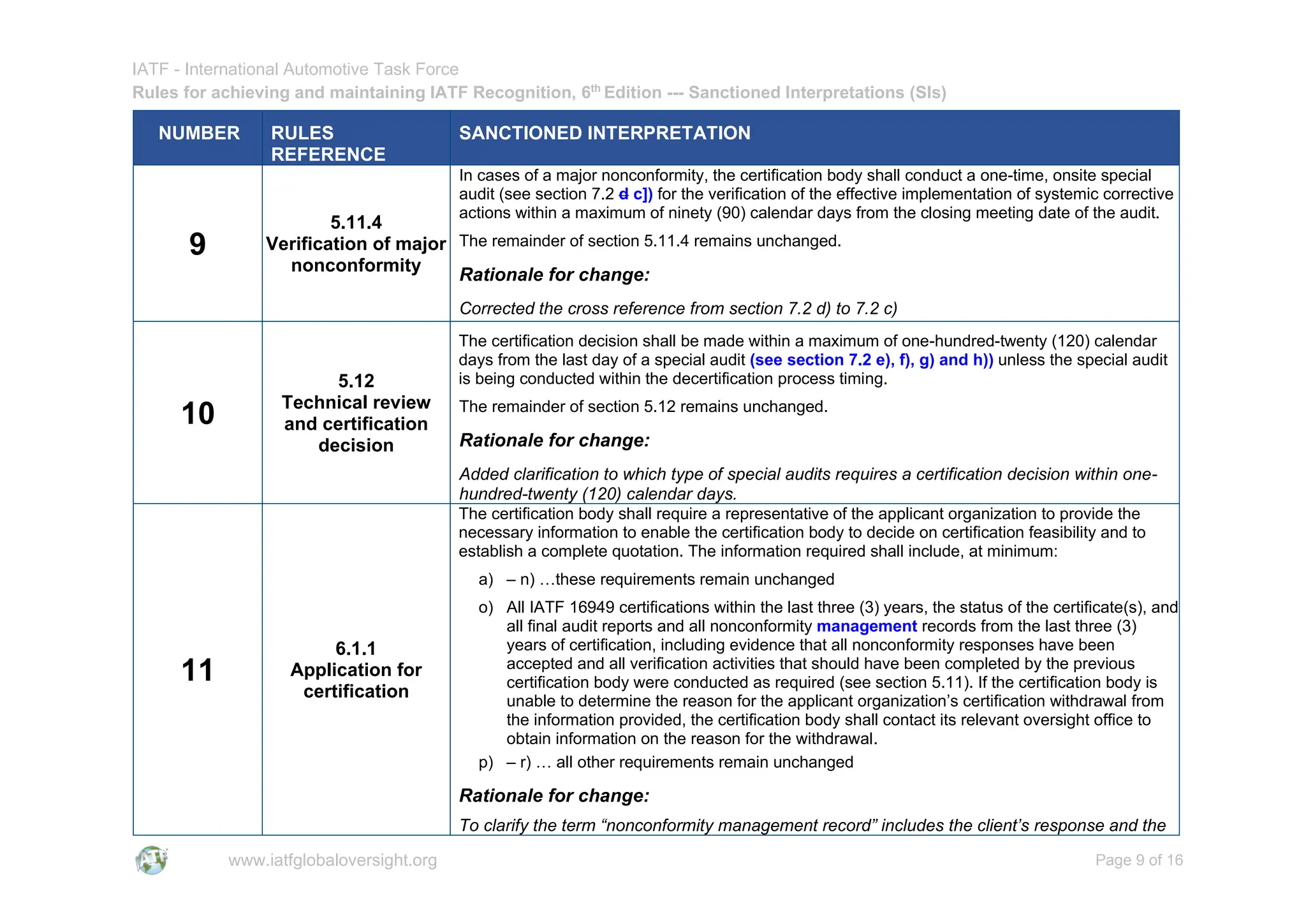 IATF-Rules-6th-Edition_Sanctioned-Interpretations-Apr-2025.pdf