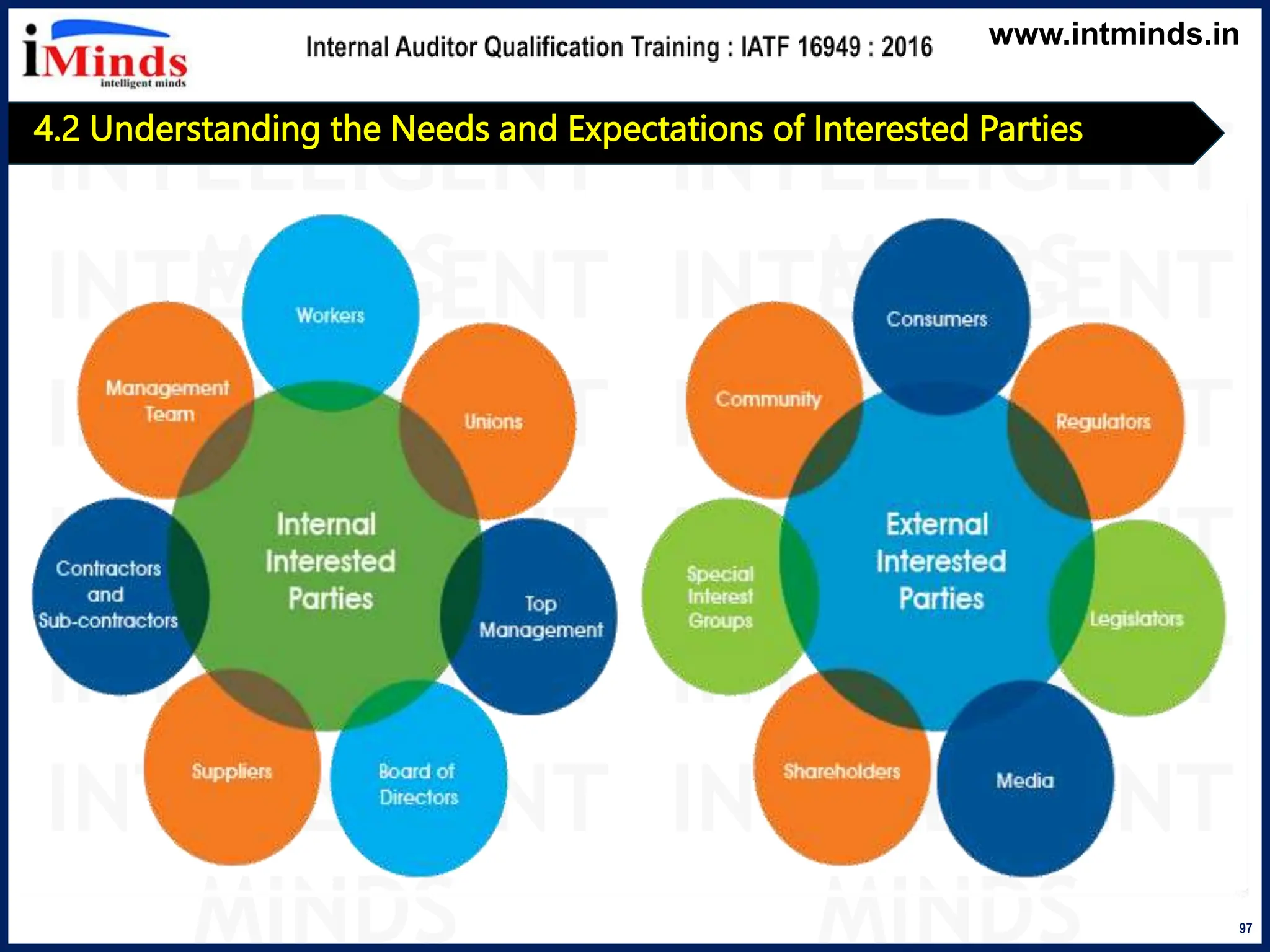 IATF 16949 System Requirements and Understanding.pptx