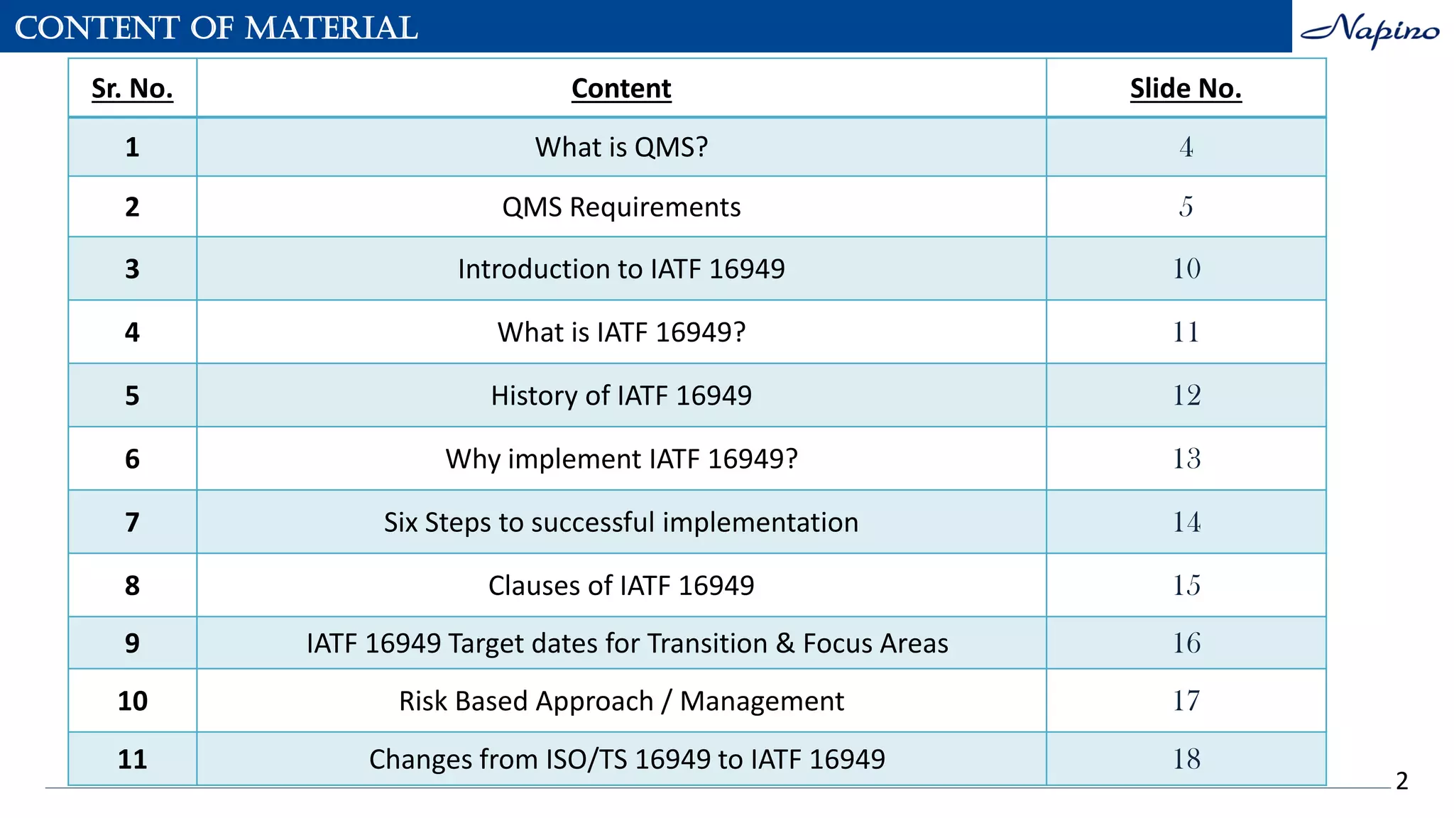 IATF 16949:2016 Clause Modification & Add | PDF