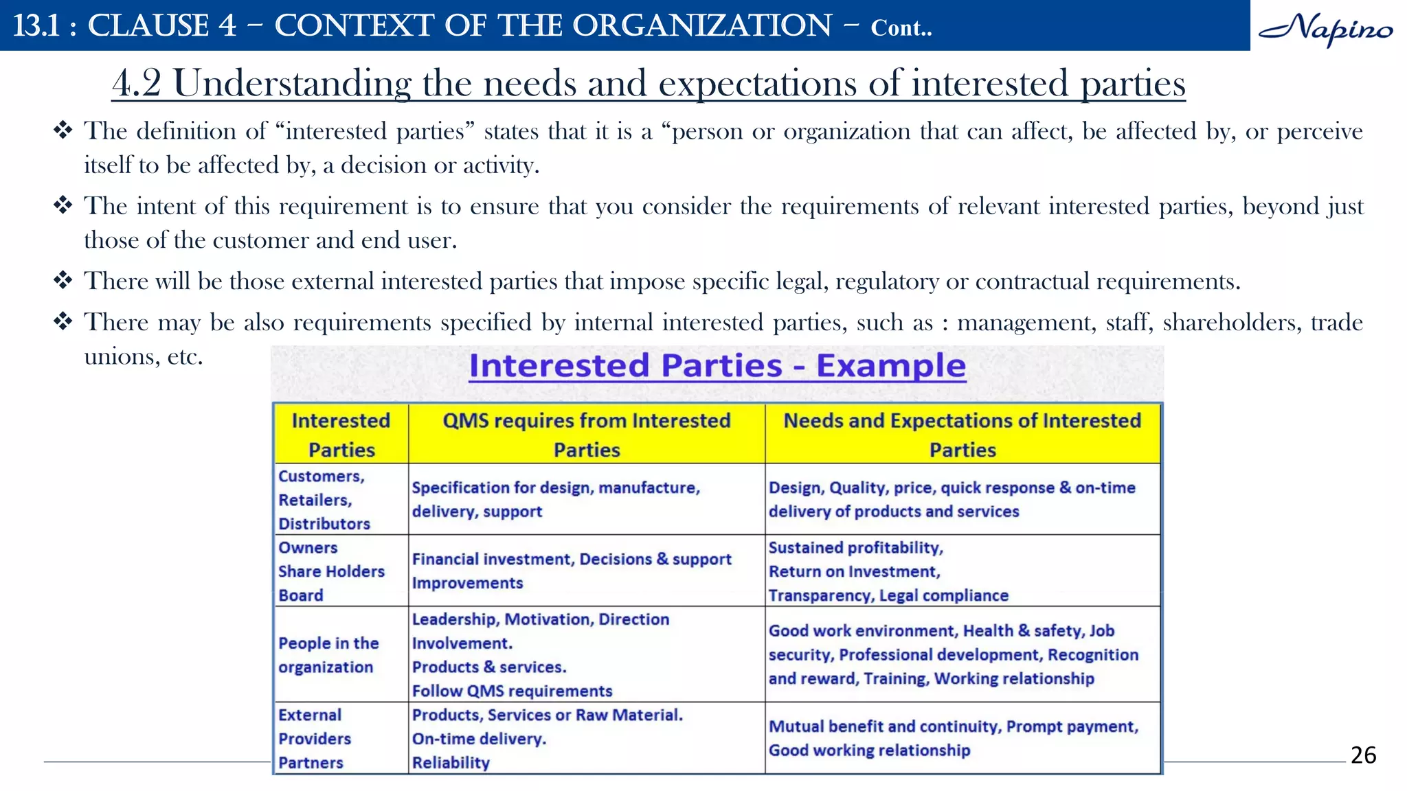 IATF 16949:2016 Clause Modification & Add | PDF