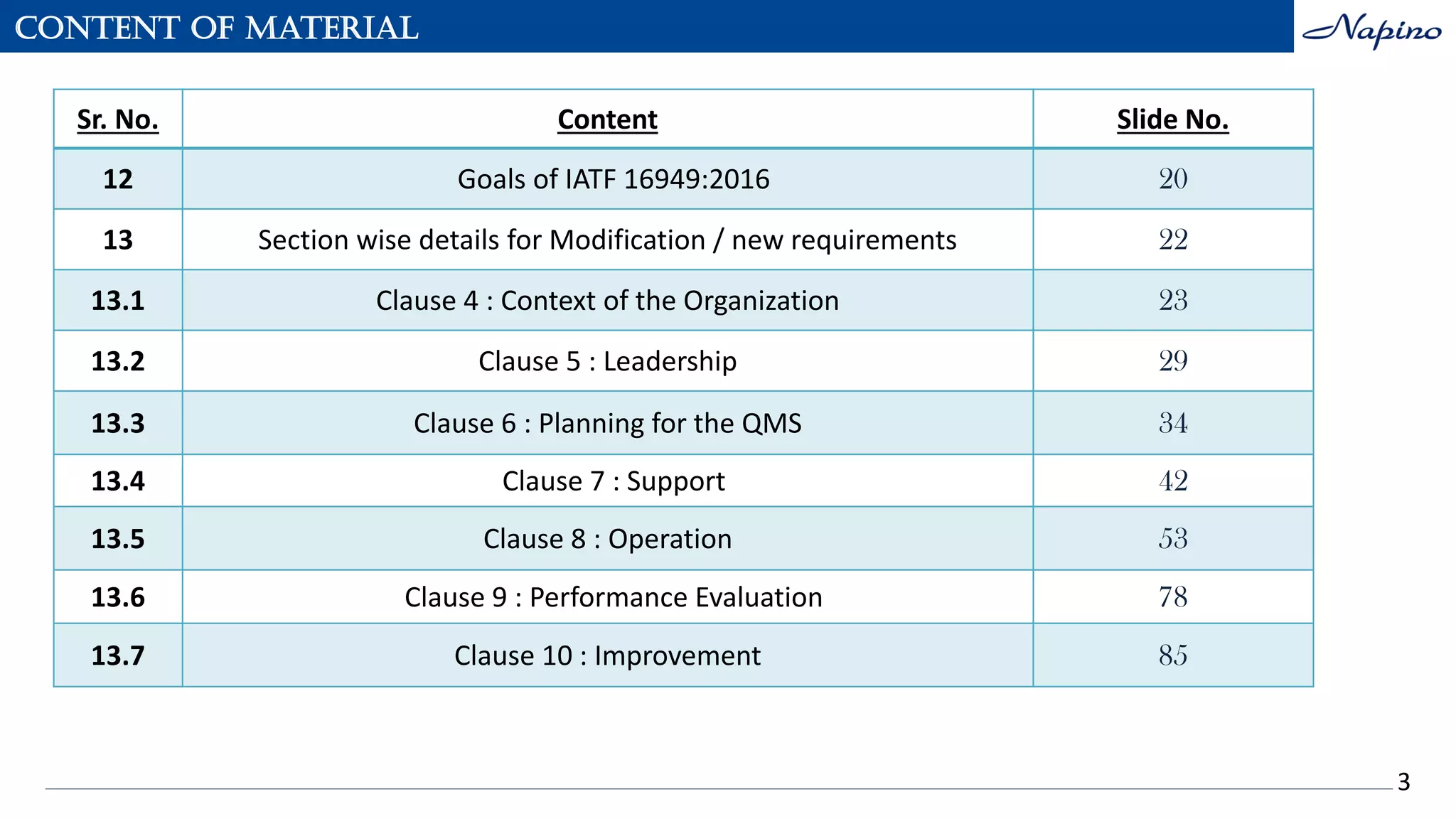 IATF 16949:2016 Clause Modification & Add | PDF