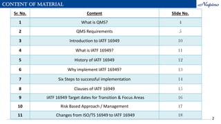 IATF 16949:2016 Clause Modification & Add | PDF