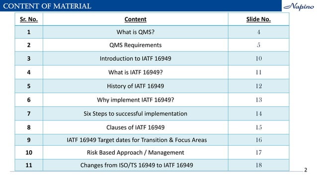 IATF 16949:2016 Clause Modification & Add | PDF
