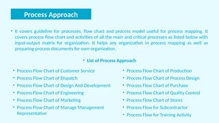 IATF 16949 2016 Documents - Manual, Checklists, Templates.pptx