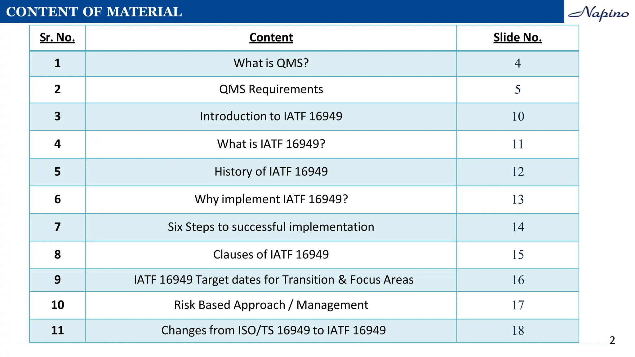 IATF 16949 2016 LAtest version training.pptx