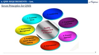 IATF 16949 2016 LAtest version training.pptx