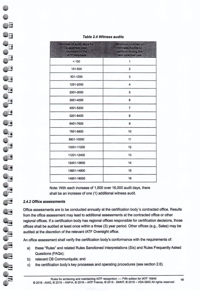 Section 06A: Ori Rules _ Your nominees and family’s benefits when you ...