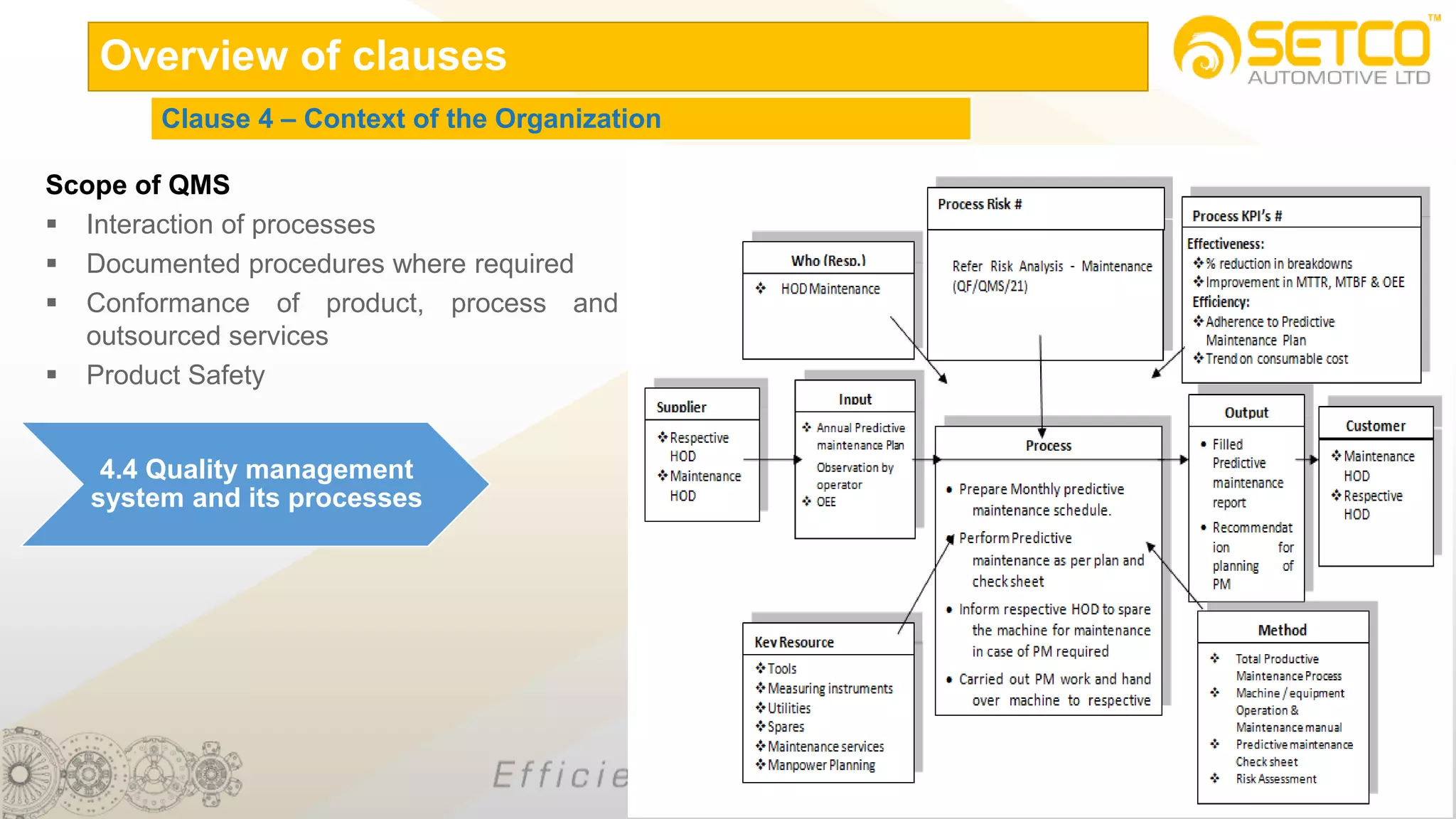 Iatf 16949 training | PPTX