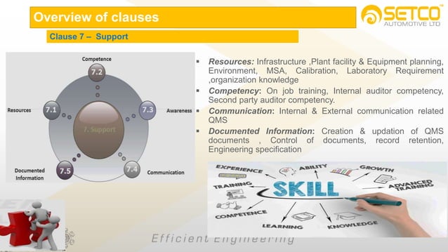 Iatf 16949 training | PPTX