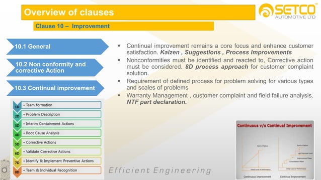 Iatf 16949 training | PPTX