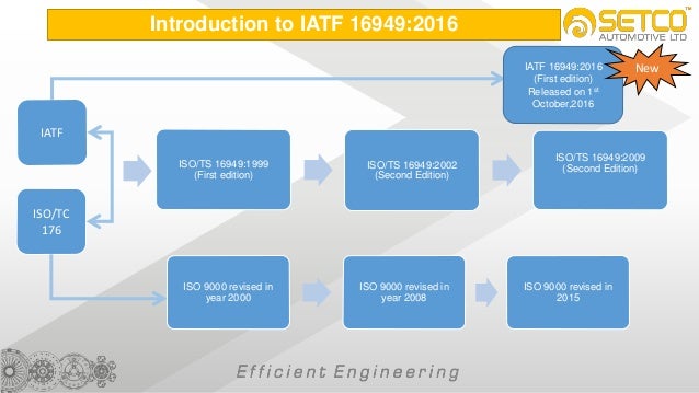 Iatf 16949 training