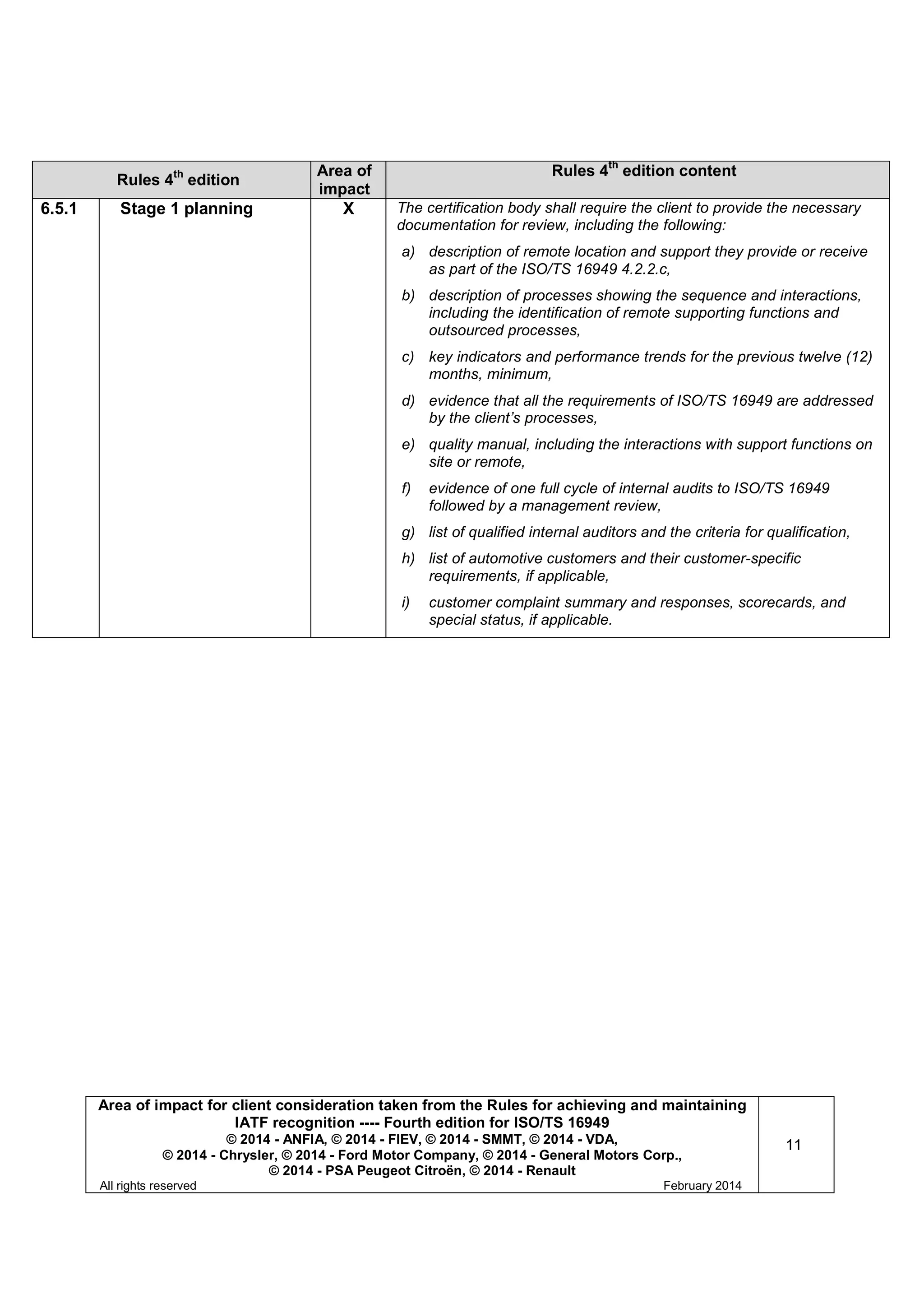 Iatf rules 4th clients requirements 2014 01 28 final | PDF