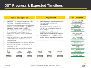 IATOPresentation2017.pdf | Personal Taxes | Personal Finance
