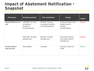 IATOPresentation2017.pdf | Personal Taxes | Personal Finance