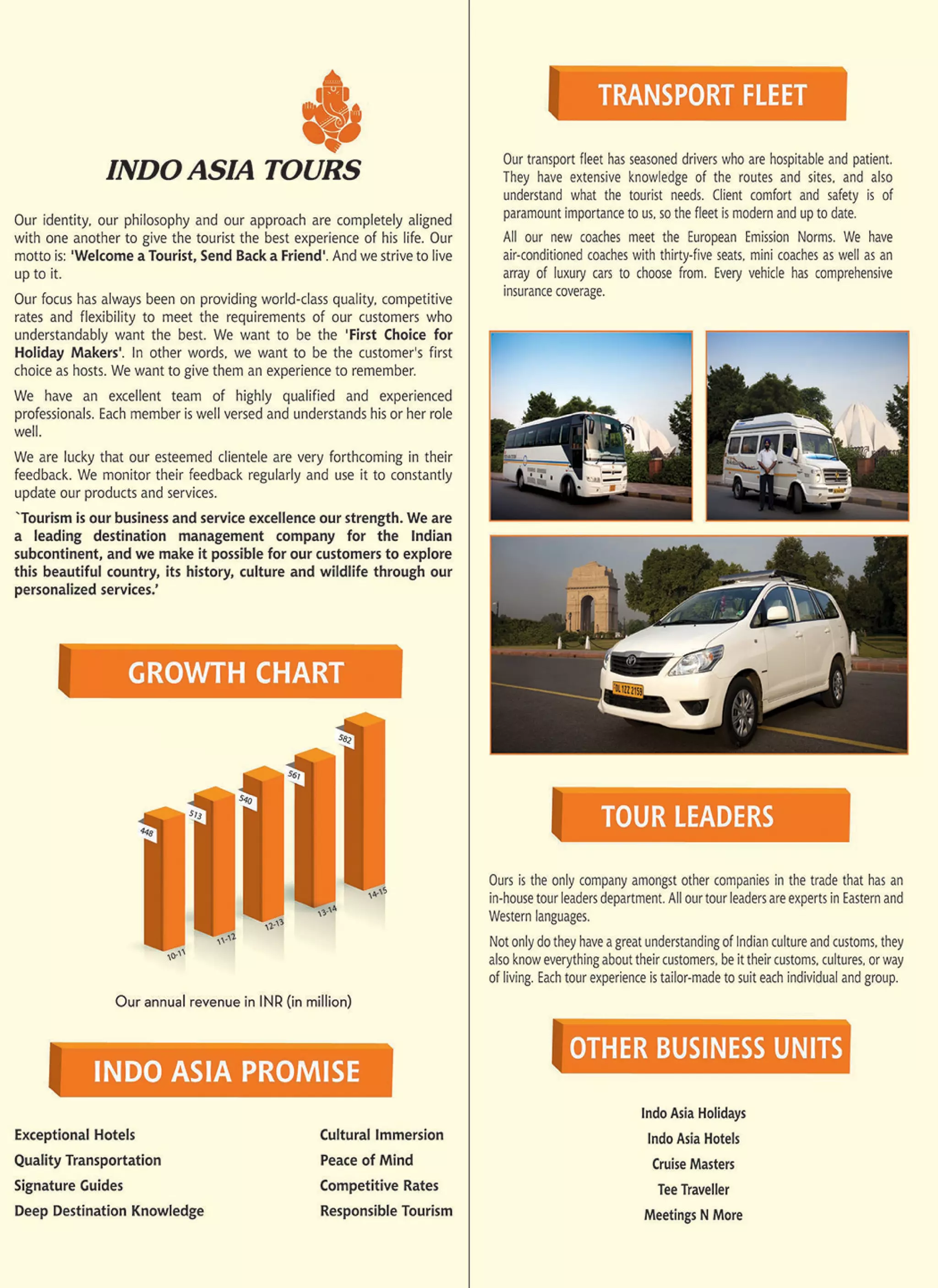 Indo Asia Tour Brochures | PDF