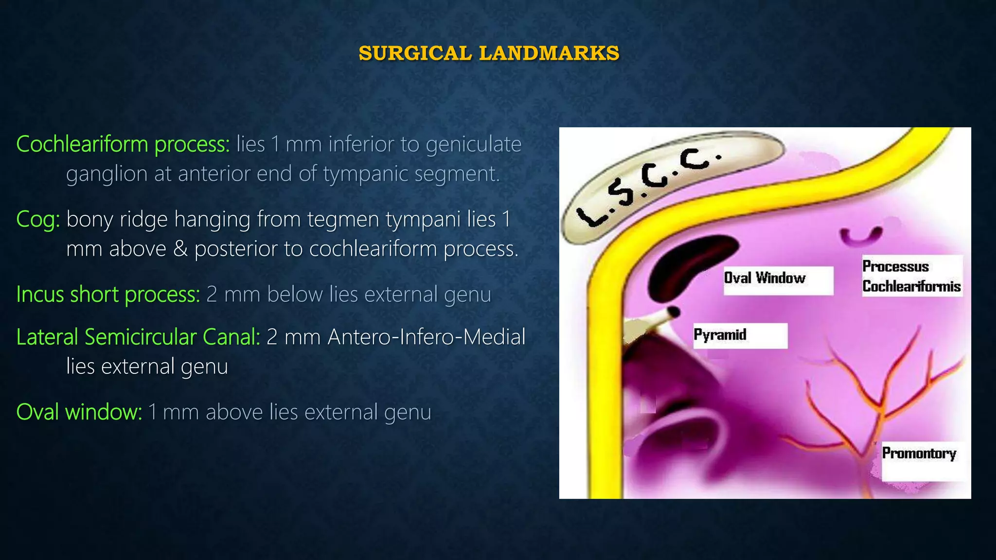 Iatrogenic facial nerve injury | PPTX