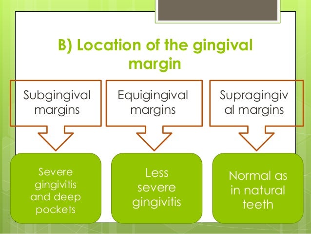 Iatrogenic factors in periodontal disease