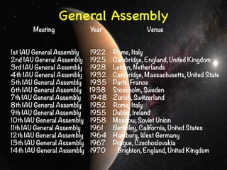 International Astronomy Union | PPT