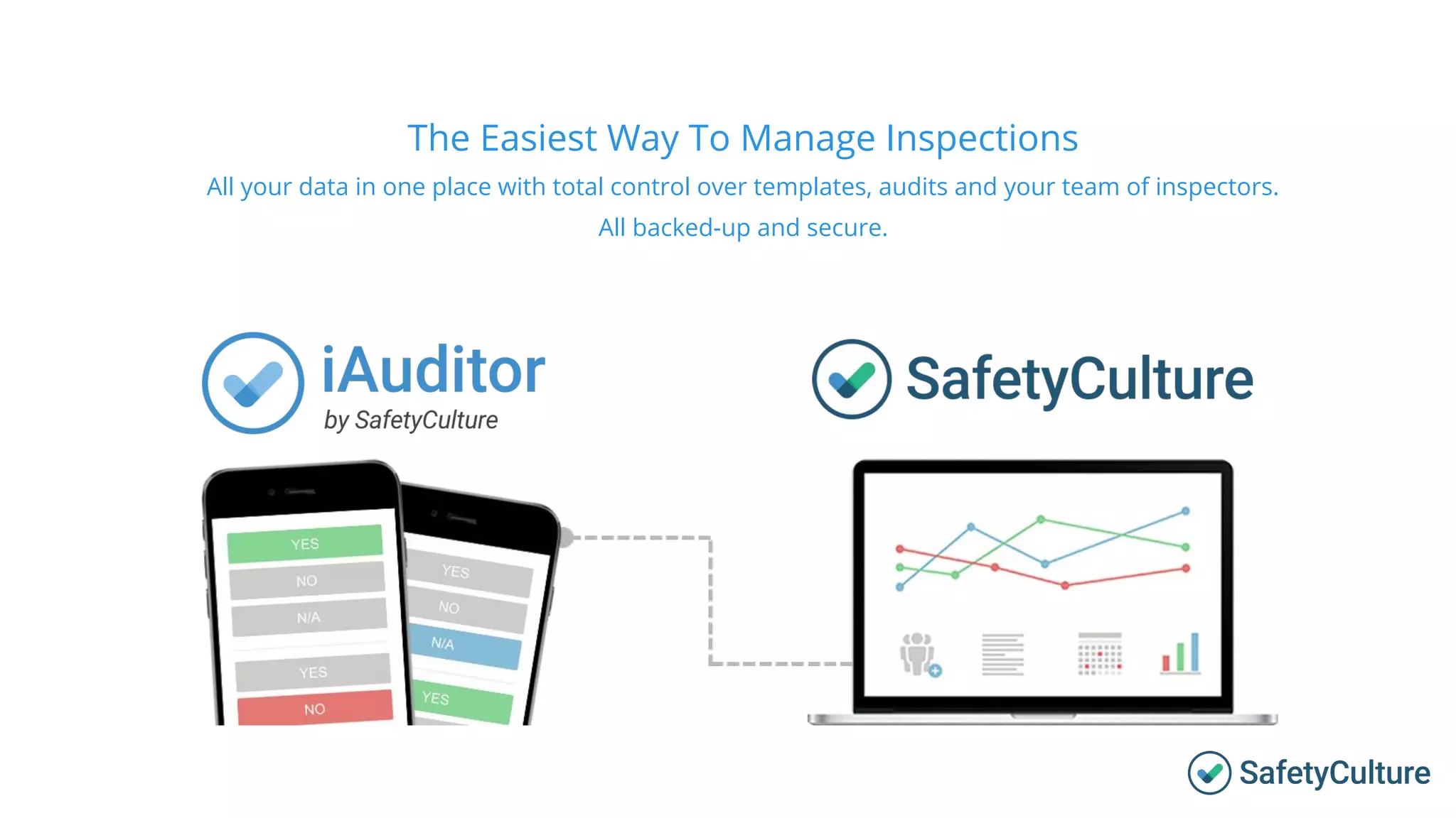 iAuditor Presentation | PDF