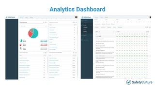 iAuditor Presentation | PDF