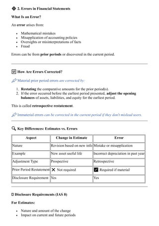 Decision Making in Financial Investment.pdf