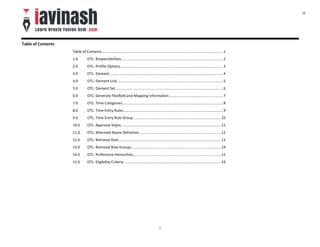 Oracle Time and Labor (OTL) Setup for Project | PDF