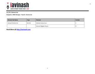 Oracle Time and Labor (OTL) Setup for Project | PDF