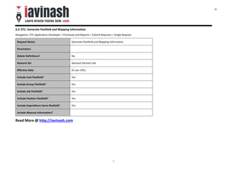 Oracle Time and Labor (OTL) Setup for Project | PDF