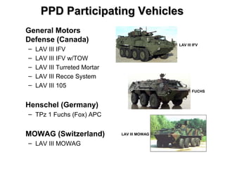 Stryker Lies: IAV Platform Performance Demonstration Deception | PPT