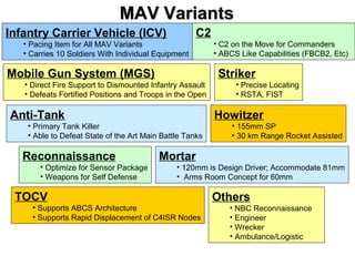 Stryker Lies: IAV Platform Performance Demonstration Deception | PPT