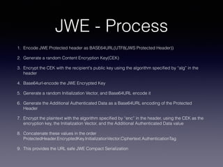 A Primer on JSON Web Tokens | PPT
