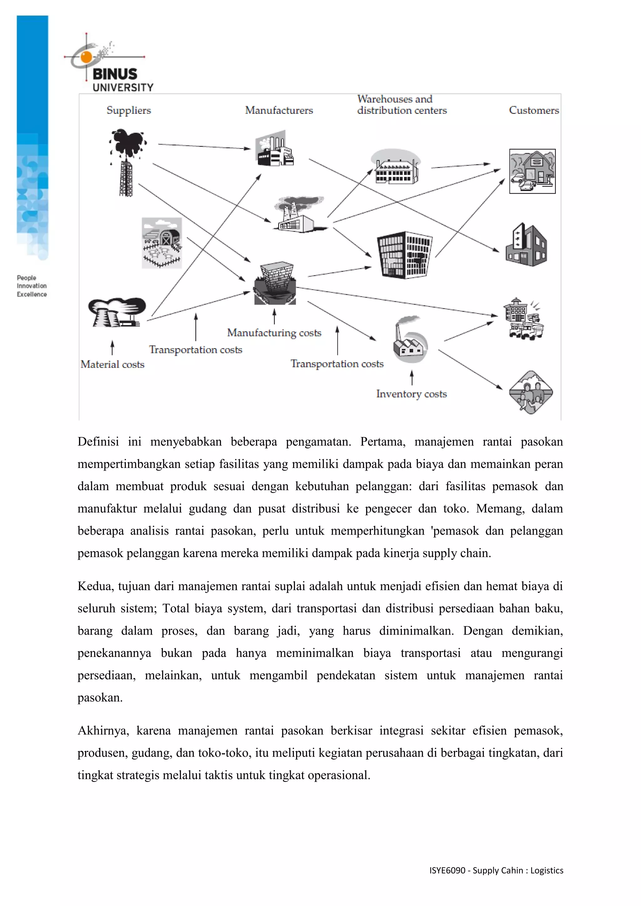 LN1 - Introduction to Supply Chain Management | PDF