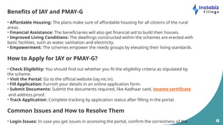 Explore the Indira Awaas Yojana Housing Scheme | PPTX